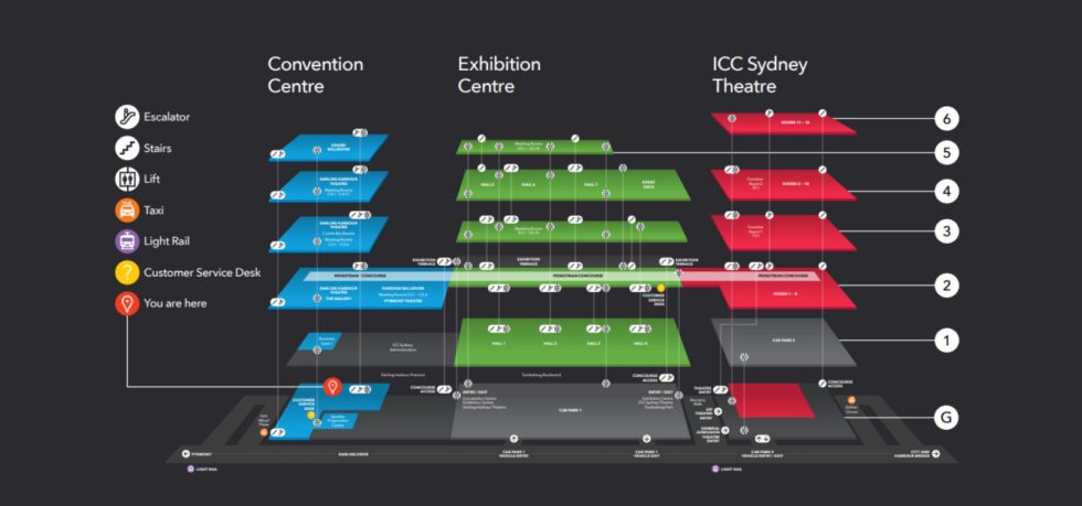 Entrance and Venue Levels | Venue Information | ICC Sydney